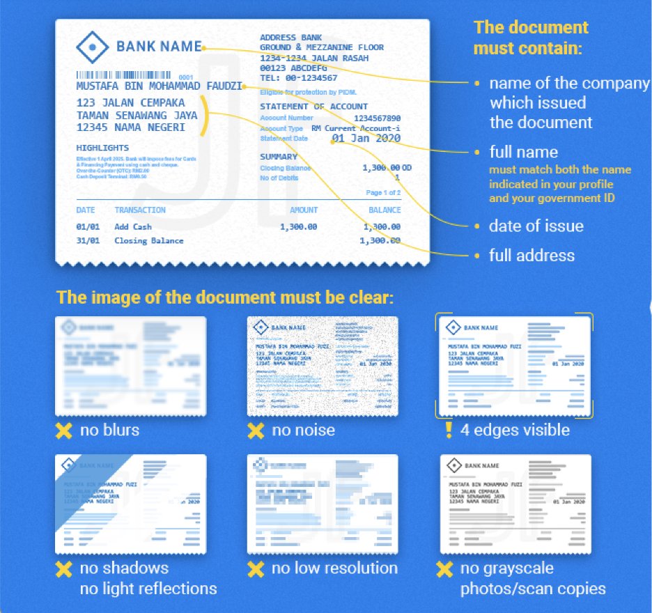 What are Verification Document Requirements? – BABA Option Help Center